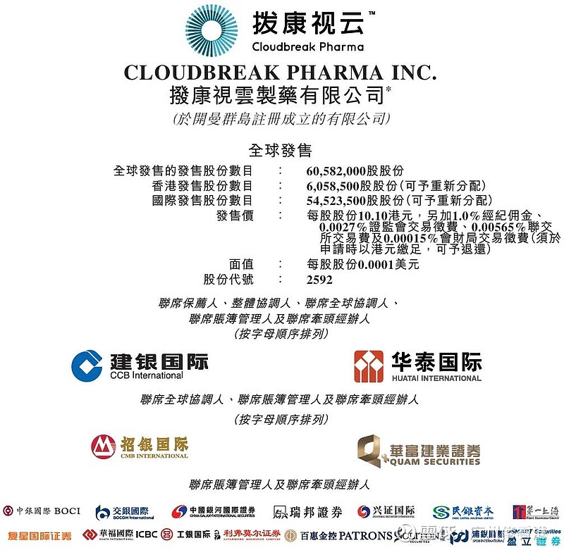 眼科新贵拨康视云：8款在研药物撑起的IPO价值几何？ 港交所 生物科技 板块即将迎来一位“四战老兵”。2025年6月20日， 拨康视云 （CLOUDBREAK PHARMA）... - 雪球
