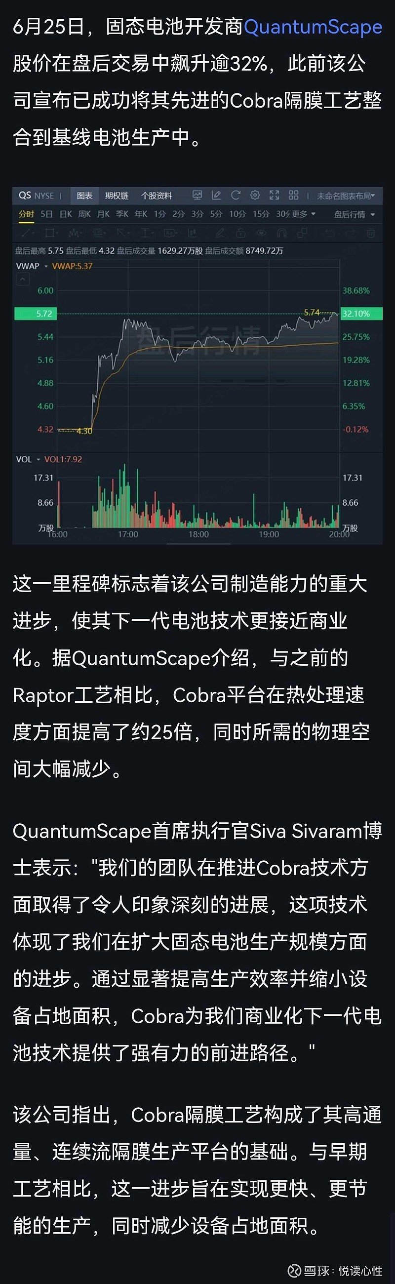 固态电池——标志性节点 6月25日，固态电池开发商QuantumScape股价在夜盘交易中飙升逾40%，此前该公司宣布已成功将其先进的Cobra... - 雪球
