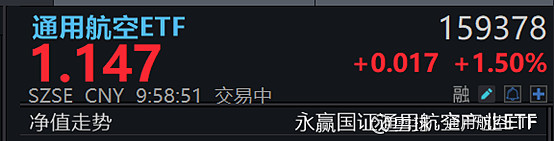 固态电池大突破？或将“引爆”低空经济！ 6月26日，固态电池、动力电池概念活跃。消息面上，固态电池技术公司 QuantumScape 周二美股盘后宣布，成功将其... - 雪球