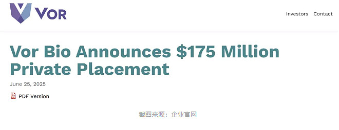 同日！荣昌生物合作伙伴 Vor Bio 完成 1.75 亿美元私募融资 $荣昌生物(SH688331)$ $荣昌生物(09995)$ 2025 ...