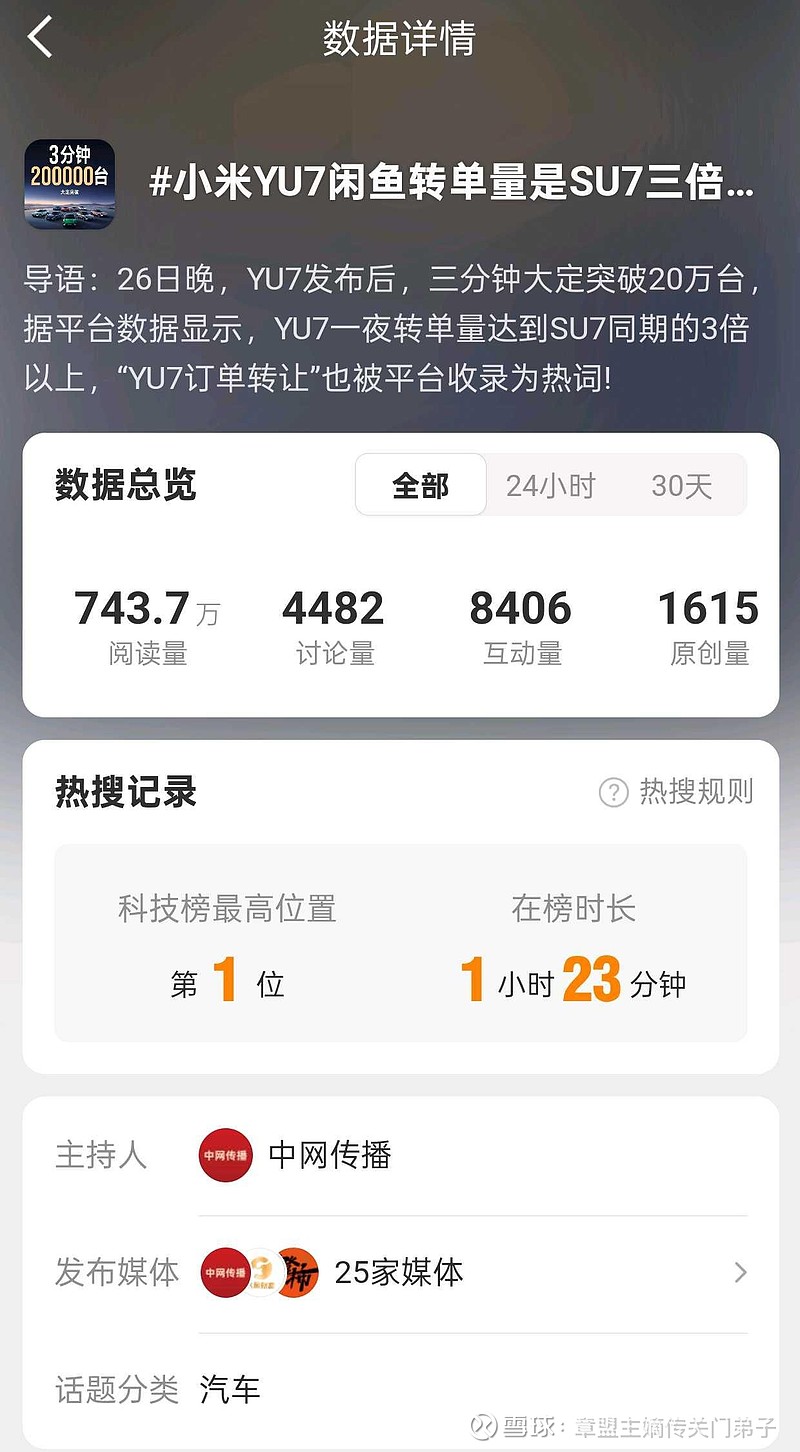 易实精密：藏在“小米YU7”24万锁单背后的空悬之王！闲鱼转单风暴印证真实需求，下周一大举反攻在即！ ——当“ 小米 YU7订单转让”冲上热搜第一时，市场终将看清真相：这次不再是利好出货的退潮 ...