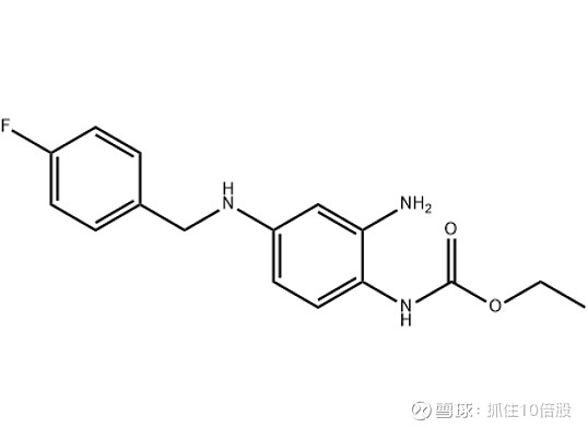 Xenon Pharmaceuticals - XEN1101同类最佳抗癫痫药物 公司简介一、创立与早期科研探索（1996-2004年 ...