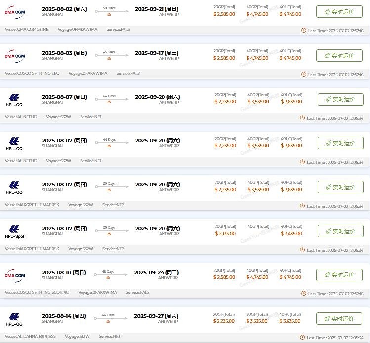 8月欧线订舱价出炉，即期运价维持高位运行 8月欧线订舱价如下，这个运价保持住，$中远海控(SH601919)$ 真是海上印钞机啊。根据2019年欧线集运市场的运价... - 雪球