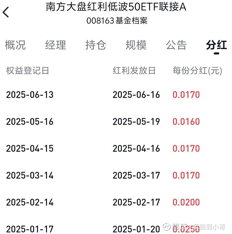 简单对比下——红利低波50ETF与红利低波动ETF 一、基础信息 ①红利低波50 ETF，代码：515450。跟踪的是标普中国A股大盘红利低波50指数，该指数精选A股市场股... - 雪球