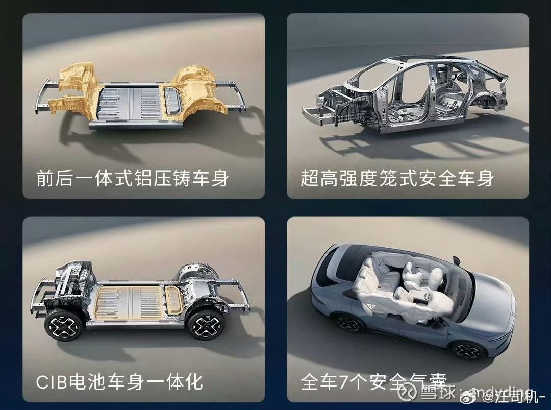 $比亚迪(SZ002594)$ $小鹏汽车(XPEV)$ 小鹏汽车 堪称造车新势力里面的 比亚迪 ，外形内饰设计一直处于... - 雪球