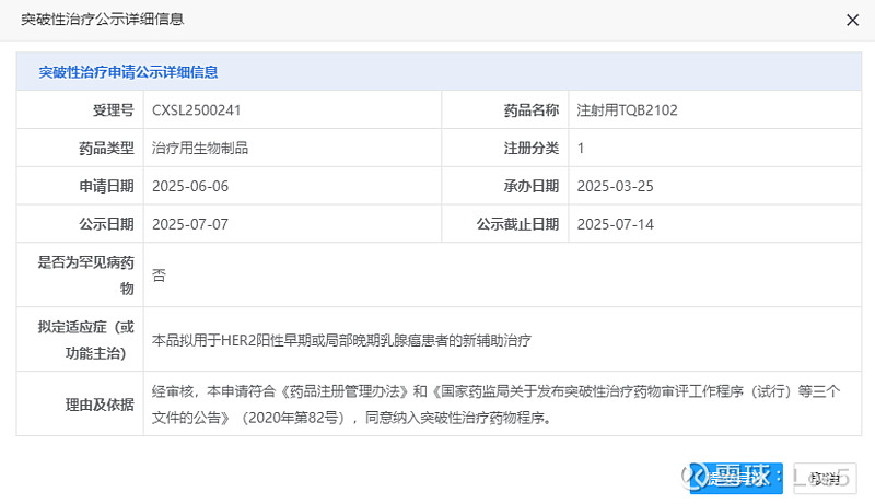 HER2+乳腺癌 今天C D E官网最新公示，$中国生物制药(01177)$ 自主研发的注射用 TQB2102 拟纳入突破性治疗品种，适用 ...
