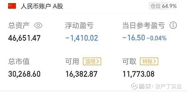 散户丁实盘(3)7.9 $奥瑞金(SZ002701)$ $医药ETF(SH512010)$ 各减仓5% - 雪球