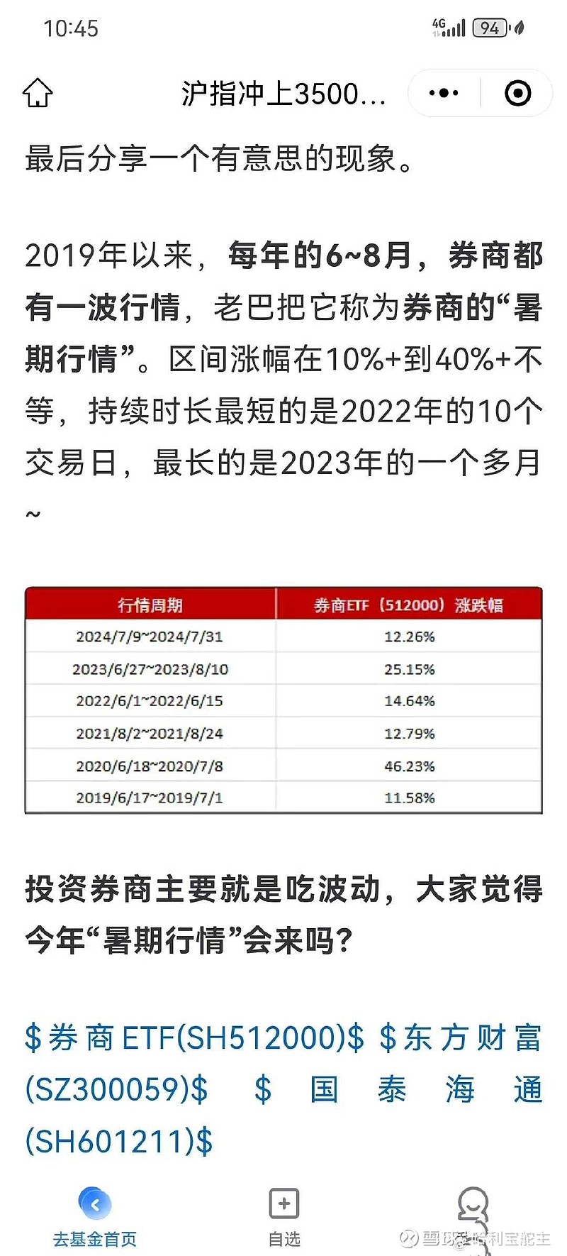 今天看到一张图，特别有意思，A股 银行ETF (512800)与 纳斯达克100 走势做对比，数据选自24年1月至今，... - 雪球
