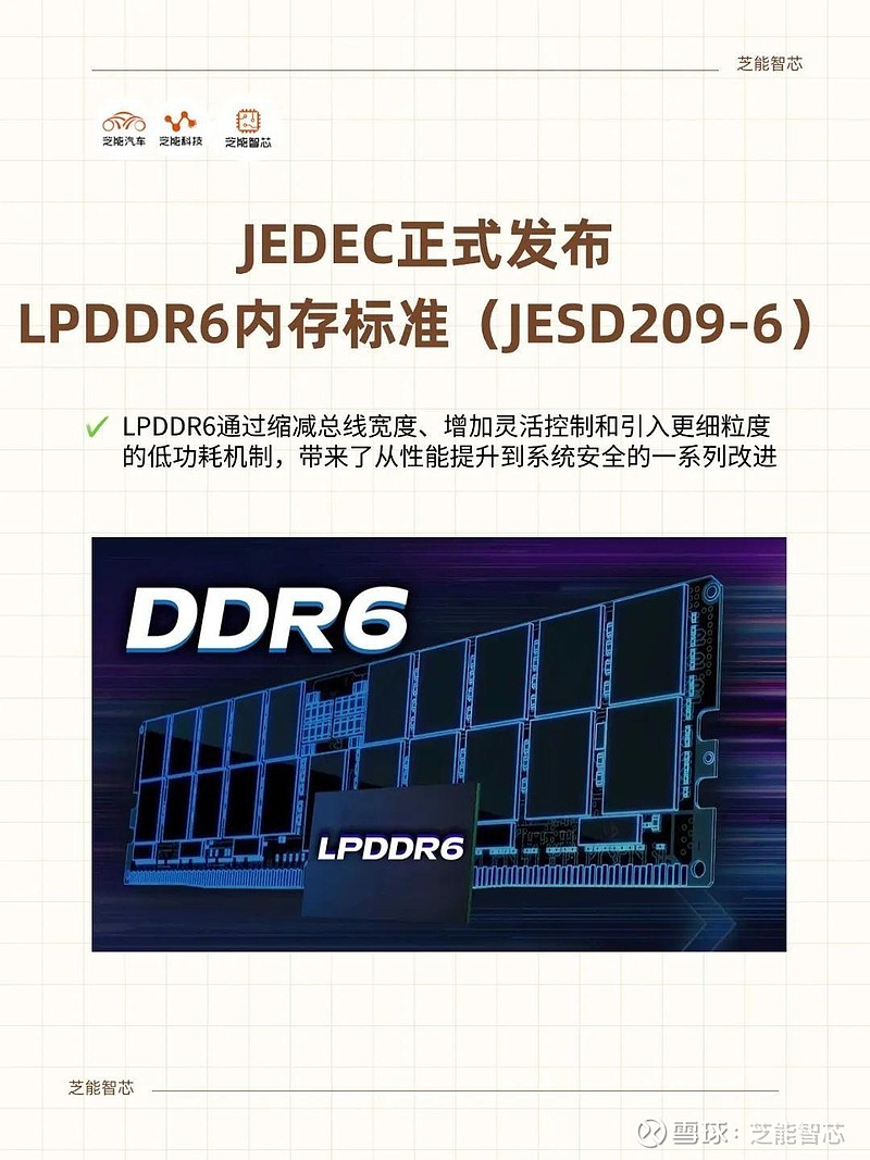 LPDDR6内存标准发布，性能、能效与安全性新基准 芝能智芯出品JEDEC正式发布了LPDDR6内存标准（JESD209-6），这是低功耗内存 ...