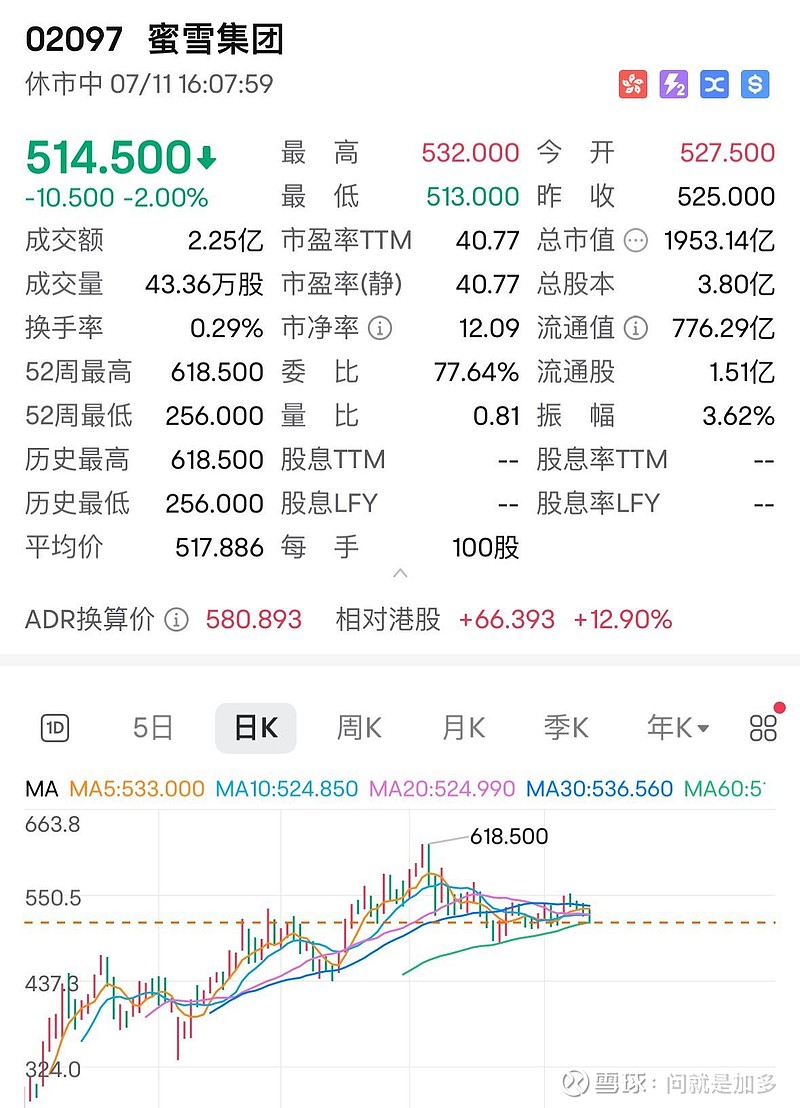 美团周末喝咖啡免费？正式对淘宝京东开启反击战！ $美团-W (03690.HK)$刚刚打开 美团 ，可以免费喝咖啡了，卷成这样了吗？ 现在除了 $京东集团-SW (09... - 雪球
