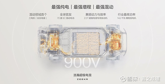 6C超充已经换了赛道？ 2025年7月9日， 在 极氪 9X技术发布会上，极氪正式发布全球首个基于纯电架构打造的豪华电混专属架构浩瀚-S，其电池... - 雪球