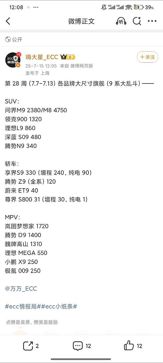 $比亚迪(SZ002594)$这个万万又不发u7，这个倾向也太明显了.....上周u7销量47，旗舰超豪轿车，u7连续三... - 雪球