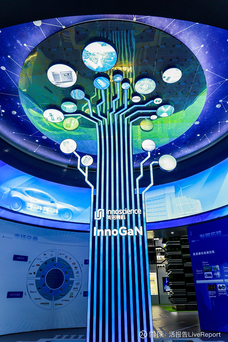 智元搭載英諾賽科芯片：GaN 的新拐點？ 當波士頓動力Atlas機器人完成后空翻的瞬間，全球科技界意識到，人形機器人的肢體靈活性已不再是科幻 ...