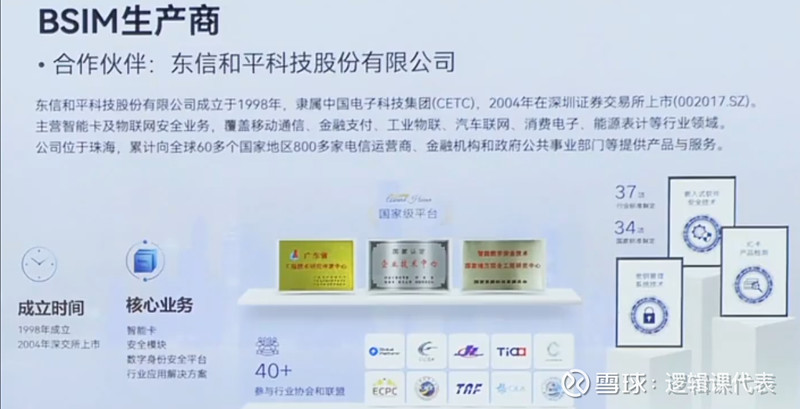 什么是BSIM Blockchain SIM（简称BSIM）是一种融合区块链技术与传统SIM卡硬件的新型智能卡，由树图区块链研究院、 中 ...