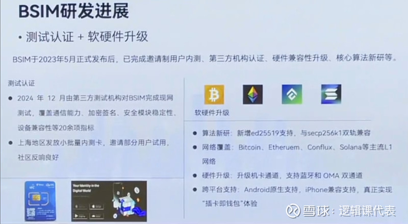 什么是BSIM Blockchain SIM（简称BSIM）是一种融合区块链技术与传统SIM卡硬件的新型智能卡，由树图区块链研究院、 中 ...