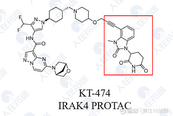 Kymera Therapeutics -小分子PROTAC颠覆自免市场 01公司简介 Kymera Therapeutics （NASDAQ ...