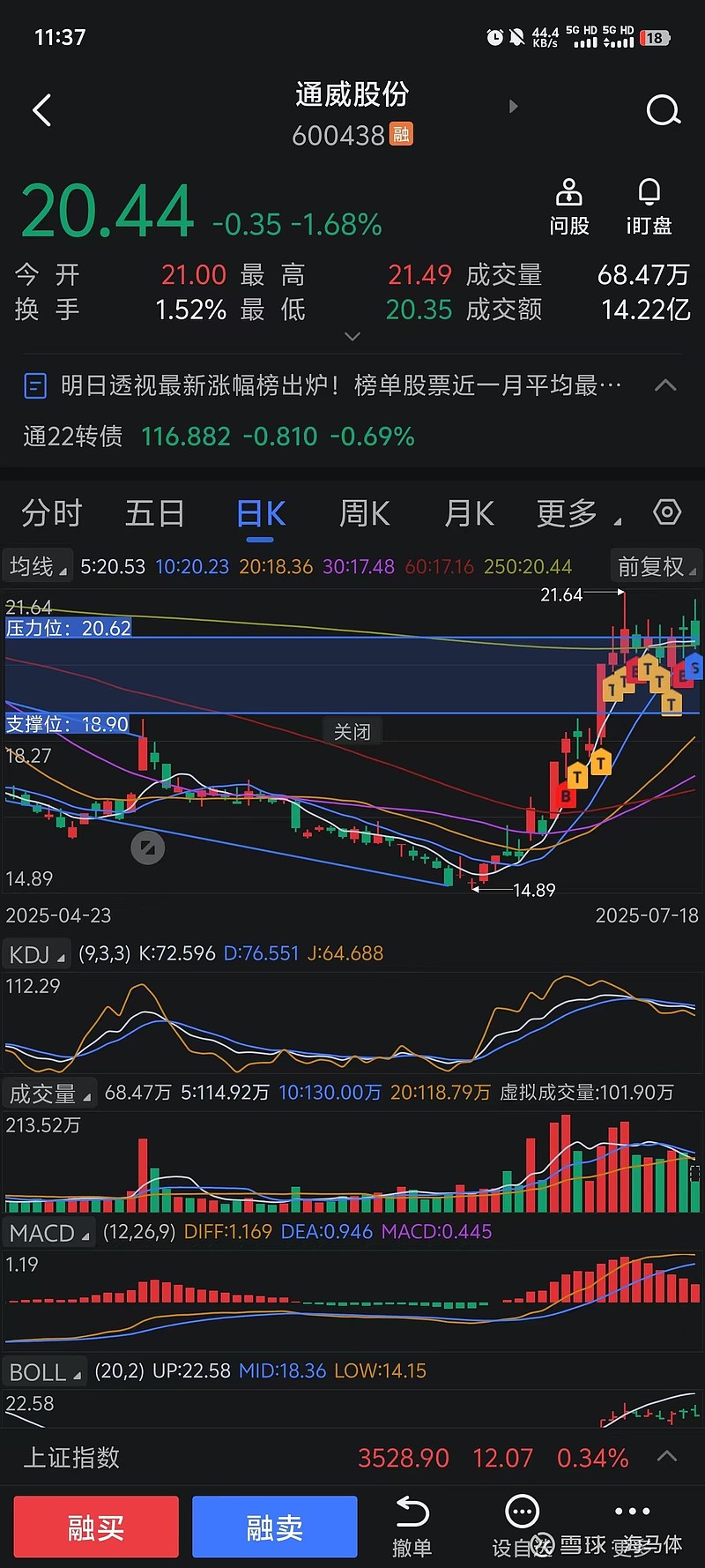 通威股份的盈利困局：双龙头的十字路口 $通威股份(SH600438)$ $光伏ETF(SH515790)$ $协鑫科技(03800)$一、表面风光：硅料+电池... - 雪球