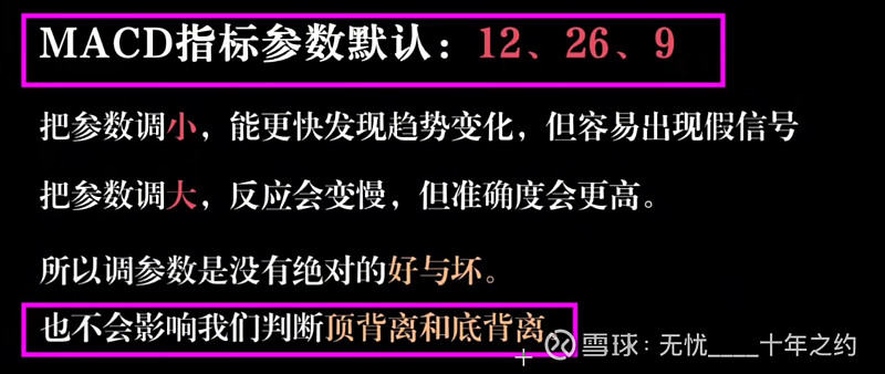 趋势指标之王：MACD MACD由四部分组成：快线DIF、慢线DEA、零轴、柱状图MACD的三个主要功能功能一：判断趋势当DIF和DEA线均在零... - 雪球