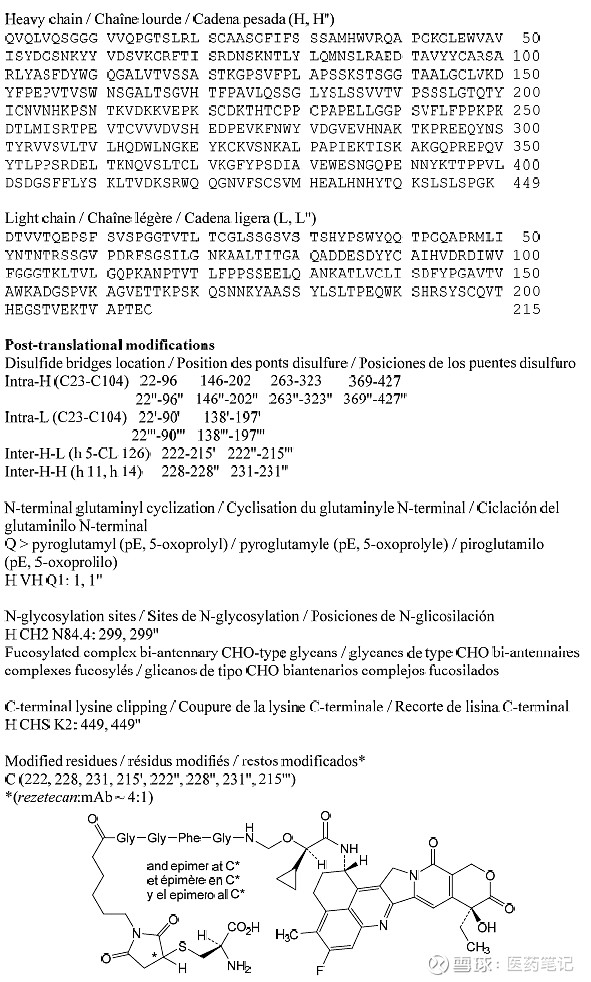 B7H3 ADC：翰森制药、宜联生物、信达生物公布分子结构 Armstrong 2025年7月， 翰森制药 、宜联生物、 信达生物 等同时公开 ...