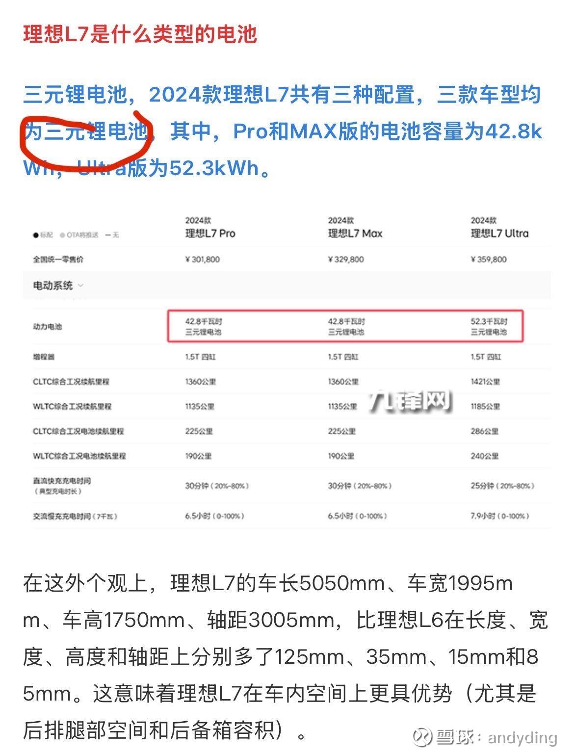$比亚迪(SZ002594)$ $理想汽车(LI)$ $宁德时代(SZ300750)$ 事情发生在4月份，高速上L7启用... - 雪球