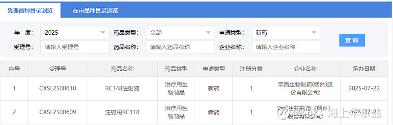 荣昌生物 PD-1/VEGF双抗来了，太晚了。RC148也来了靶向PD-1/VEGF双抗，适应症局部晚期或转移性非小细胞... - 雪球