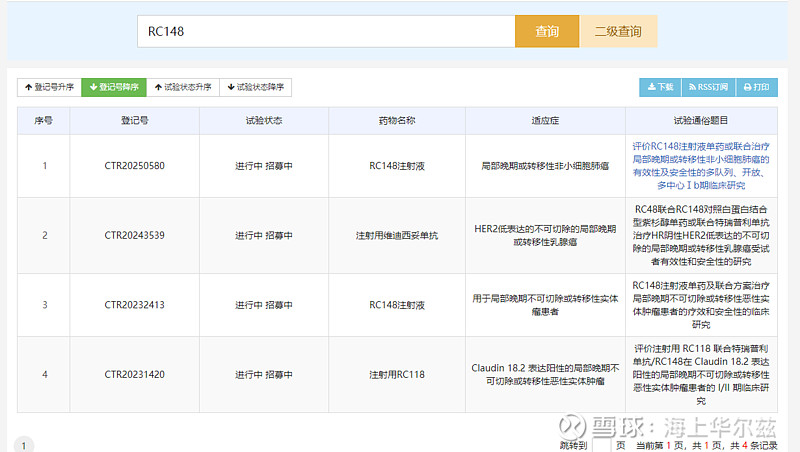 荣昌生物 PD-1/VEGF双抗来了，太晚了。RC148也来了靶向PD-1/VEGF双抗，适应症局部晚期或转移性非小细胞... - 雪球