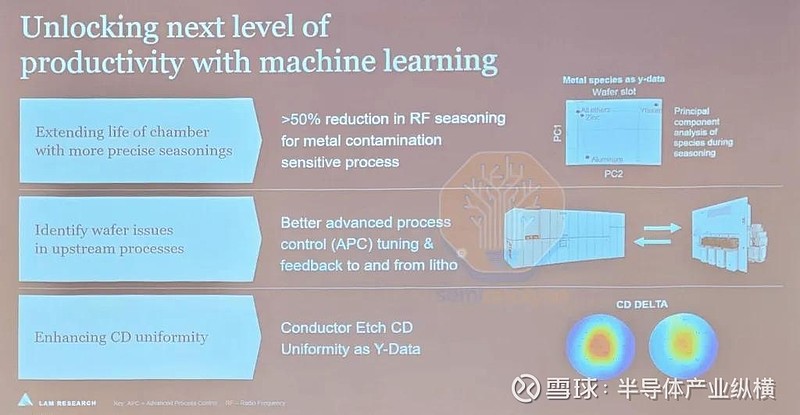 VLSI 2025最详细论文解读，来了！ 本文由半导体产业纵横（ID：ICVIEWS）编译自semianalysis芯片巨头，各展神通。近日 ...