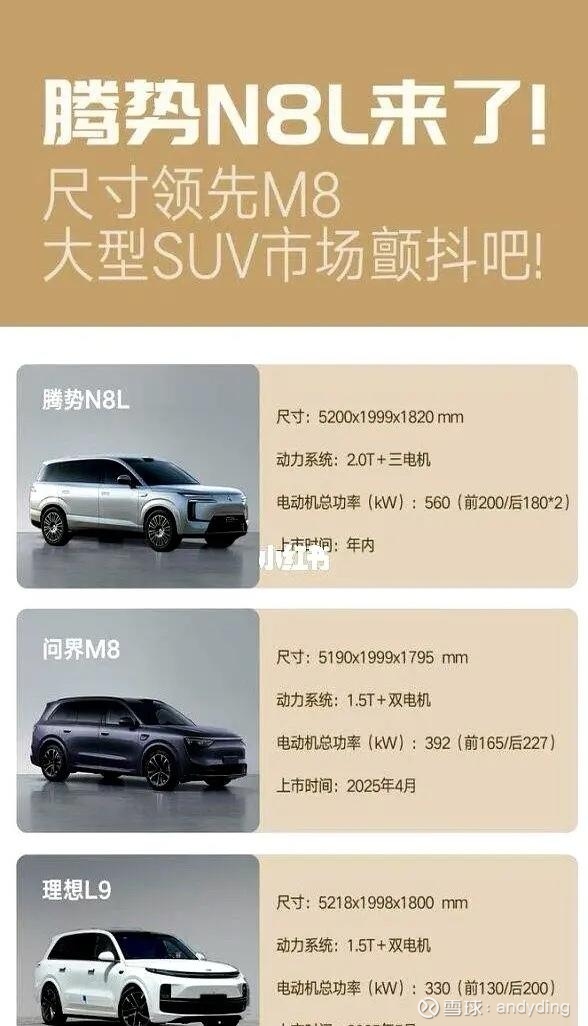 $比亚迪(SZ002594)$ $吉利汽车(00175)$ 银河M9的外形内饰设计，简约圆润流线大气的主流风格，为啥 比... - 雪球