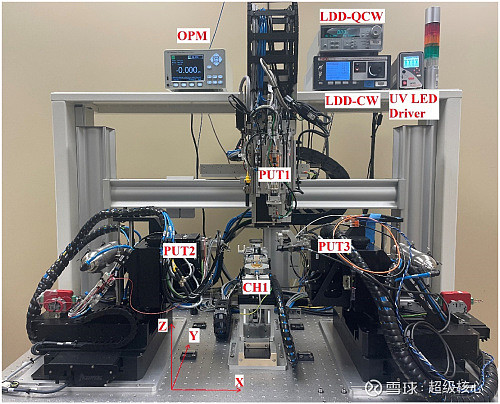 $罗博特科(SZ300757)$ 罗博特科 ficonTEC A300 (混合集成芯片级激光系统的自动组装) 我们提出... - 雪球