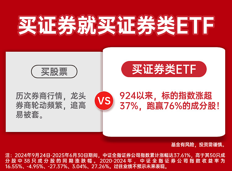 仅用11天，沪指站上3600点！有行情，买证券！证券ETF龙头（560090）涨超2%，业绩大面积预喜，什么原因？ 7月23日， 沪指 站上3600点，续创年内新高，逼近924行情高点，值得一 ...