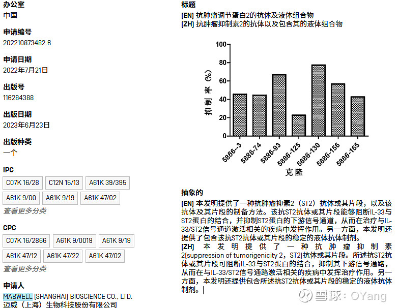 迈威宇宙系列1 - COPD之战！ 从专利详细分析9MW1911未来前景 by OYang 2025-07-23///提示: 为了吸引大家的 ...