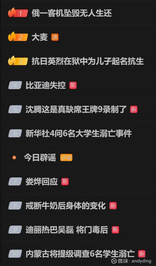 $比亚迪(SZ002594)$ 蹲一个官方公告，都上热搜了，李云飞团队要快一点回应。 - 雪球