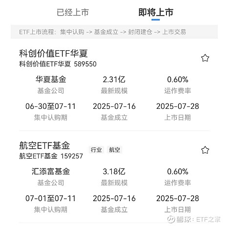 “反内卷”行情，哪些ETF受益 本周大A震荡上行，期间 沪指 突破3600点并一举冲上3613点创下年内新高，与此同时，截至周五收盘各大宽基指数全线上涨... - 雪球