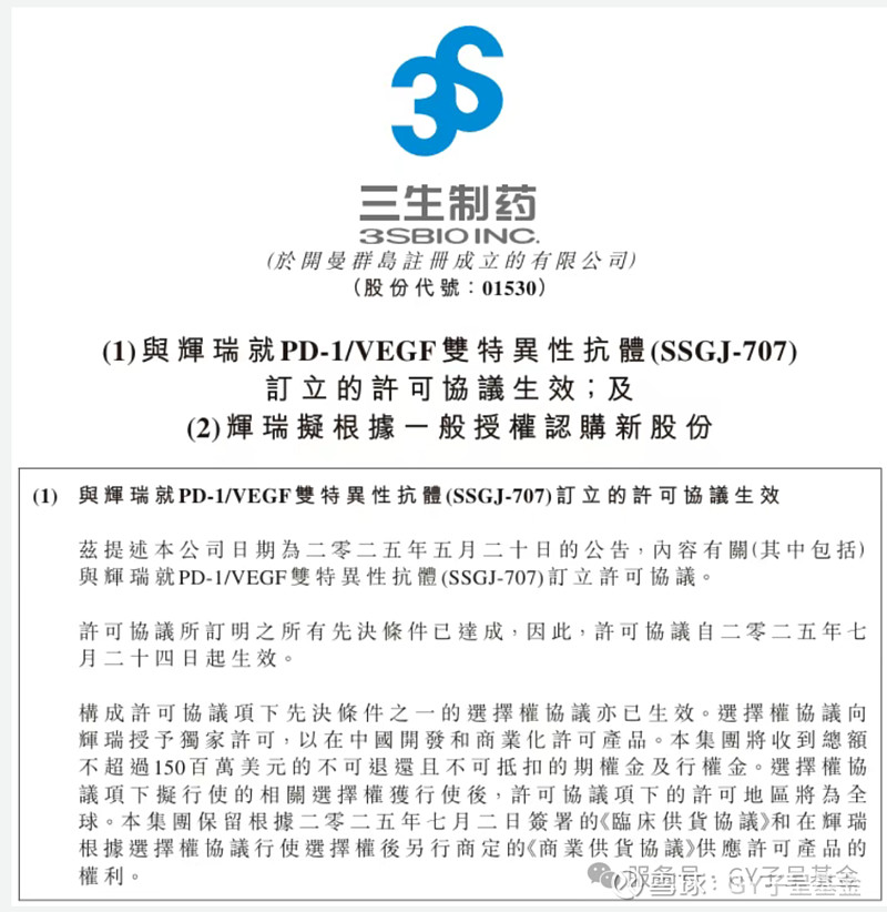 14亿美元创国产药出海记录！三生制药股价突破新高！ 7月24日， 三生制药 宣布与 辉瑞 就PD-1/VEGF双抗SSGJ-707达成的全球 ...