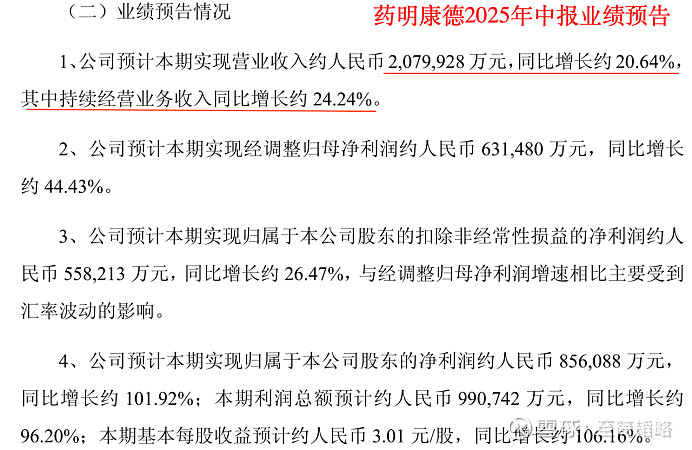 药明康德YYDS！2025年目标超额完成，这波操作太秀了！ 药明康德 YYDS！2025年目标超额完成，这波操作太秀了！家人们谁懂啊！ 药明康德 刚交完2024年的成绩单，转头就甩... - 雪球