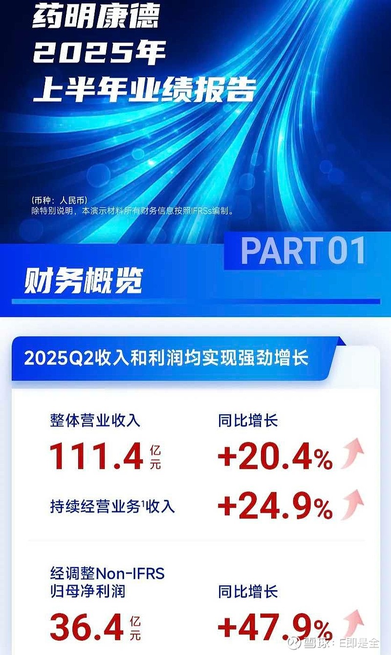 药明CXO业绩亮眼，哪些ETF的CXO含量更高一些？ 药明 某德自从在7月11日业绩预告之后，就没有调整过，一路气势恢宏。药明某德的半年报业绩确实亮眼，在手订单人民币566.... - 雪球