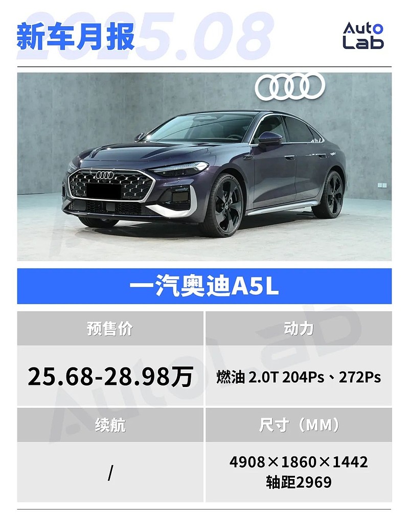 8月，这些重磅新车即将上市 上汽 奥迪A5L Sportback & 一汽奥迪A5L在8月，南北奥迪分别会为我们带来两款不同的A5L。先说 ... - 雪球