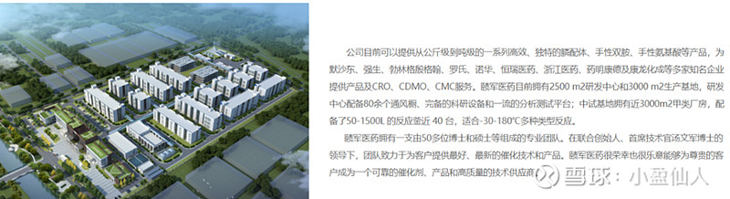 联合创新——聊一聊联化科技创新药业务的产业化布局 $联化科技(SZ002250)$ $创新药(BK2526)$ 联化科技 在连续七周回调之后 ...