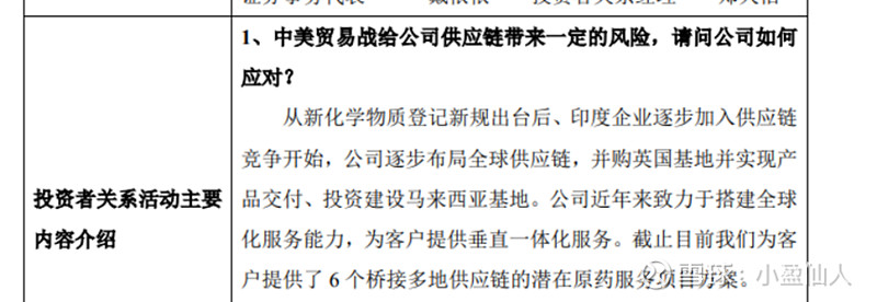 联合创新——聊一聊联化科技创新药业务的产业化布局 $联化科技(SZ002250)$ $创新药(BK2526)$ 联化科技 在连续七周回调之后 ...