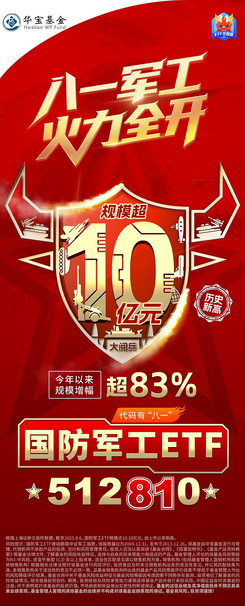 $国防军工ETF(SH512810)$ 八一军工，火力全开！代码有“八一”的 国防军工ETF （512810）规模首超1... - 雪球