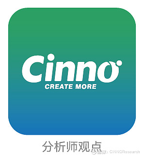 这家面板厂8代喷墨印刷OLED产线投资计划最早将于本月发布 CINNOResearch产业资讯，根据韩媒报道， TCL 华星最早将于本月公布第8代喷墨打印OLED产线的投资计划。8... - 雪球