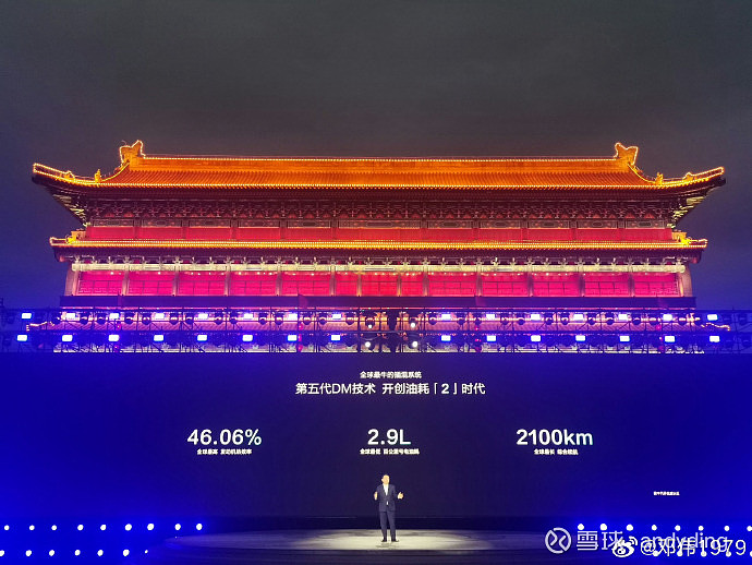 $比亚迪(SZ002594)$ $吉利汽车(00175)$ 新车发布之际搞这个对比测试，用意明显，漏洞明显：1. 一种工... - 雪球