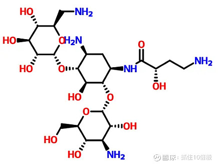 Insmed：肺病新王诞生 2025年8月13日， Insmed 宣布其First in class 新药brensocatib获FDA批准 ...