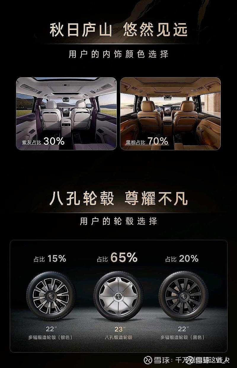 $比亚迪(SZ002594)$ BYD的设计师，终于知道外观的重要性了吧，一个轮毂外观，雷军看了5000个类型，看了都要... - 雪球