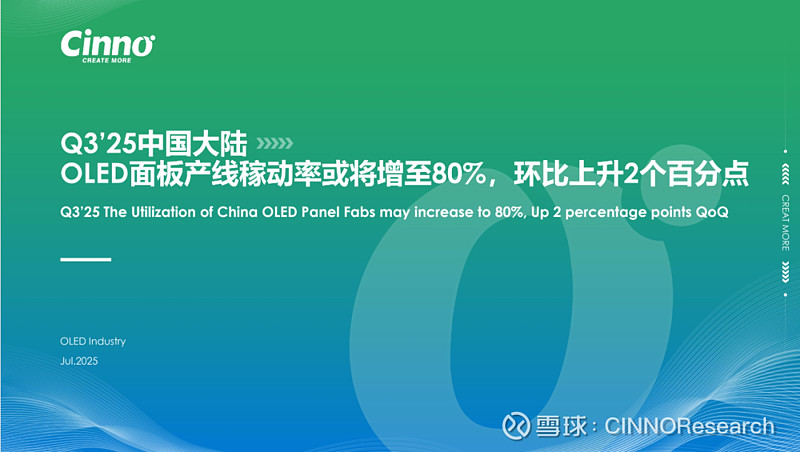 韩国研究人员开发出革命性微米级 RGB OLED 发光层间接光图案化技术 CINNOResearch产业资讯，根据韩媒 Biotech Grid报道，近日，由韩国西江大学（Sogang ...
