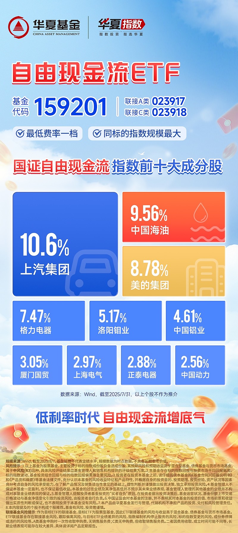 沪指突破3700点之际，为什么自由现金流策略仍值得关注？ 当沪指盘中再度突破3700点关口，市场成交额连续三日突破2万亿，分歧也日益加剧：一边是部分投资者对牛市的乐观预期，另一边... - 雪球