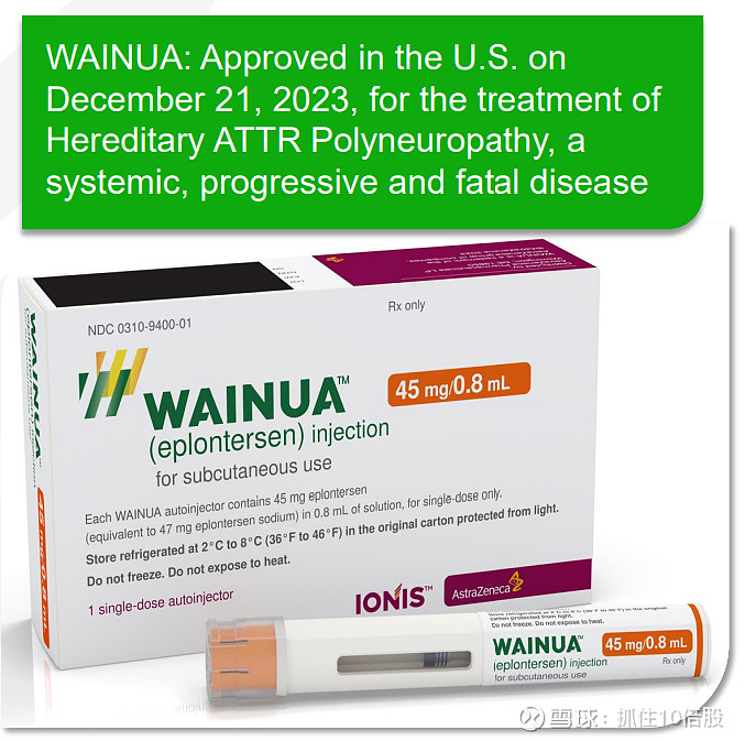 Ionis Pharmaceuticals：RNA靶向治疗的领航者 01公司概况Ionis Pharmaceuticals（纳斯达克代码 ...
