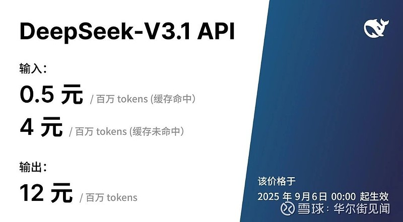DeepSeek-V3.1正式发布，混合推理架构加持，Agent能力再迎突破 21日，DeepSeek宣布， DeepSeek发布了其最新的大语言模型DeepSeek-V3.1， 通过引入混合 ...