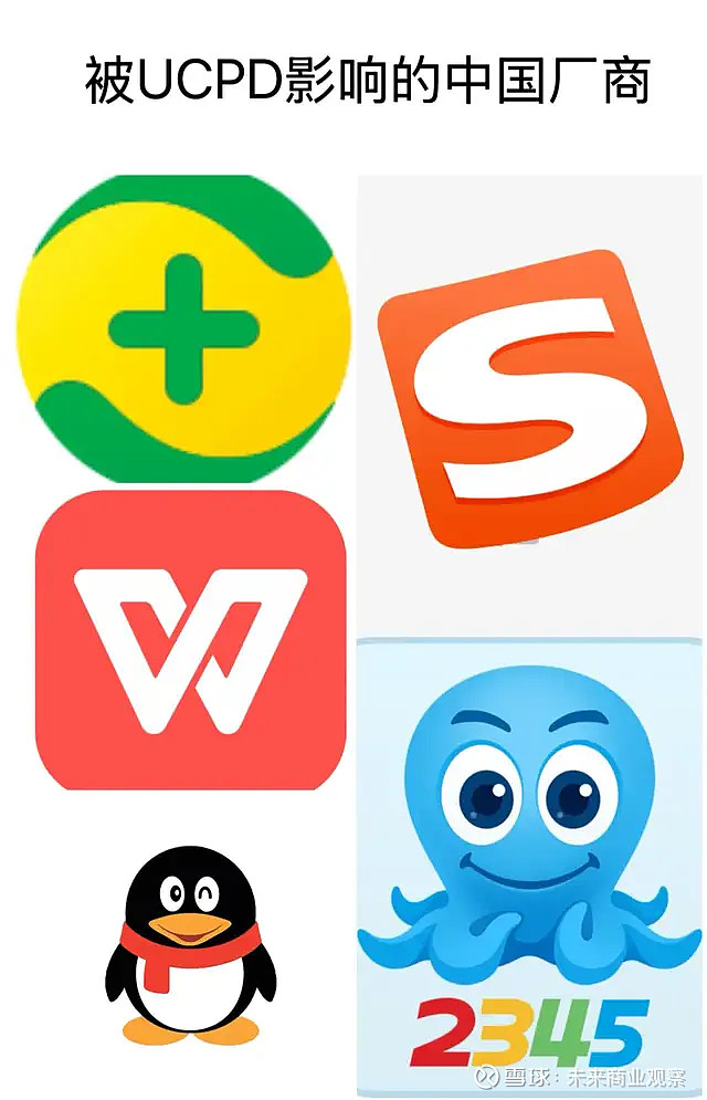 微软疑似暗藏“后门”：中国用户被迫接受“不公平选项”？ 自从UCPD驱动（全称为User Choice Protection Driver ...