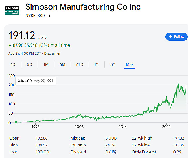 关于差异化竞争的一些思考 $阿里巴巴(BABA)$ $美团-W(03690)$这场大战太精彩了，如此引人入胜和惊心动魄，以至于让我花了可能过多的时... - 雪球